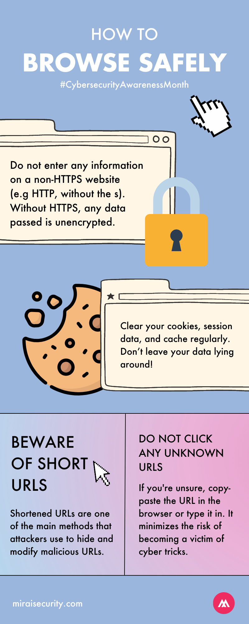 Secure Browsing Infographic Secure Browsing Infographic